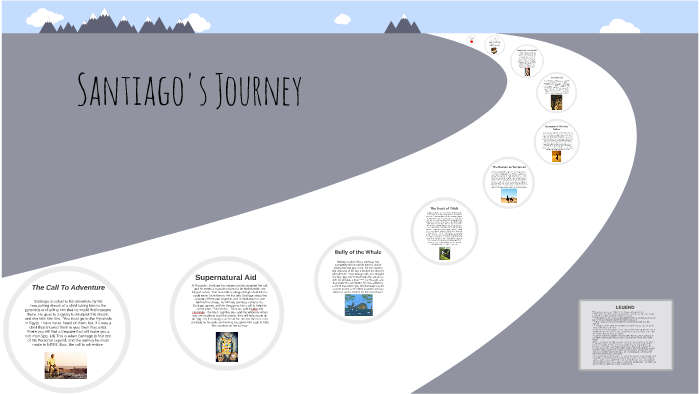 Map of Santiago's Journey by Allie Low on Prezi
