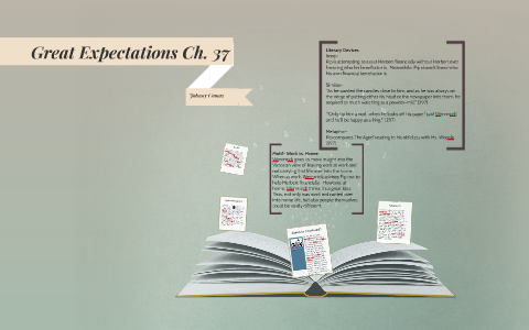 Great Expectations Chapter 37 by Johnny Comas on Prezi