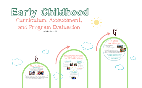 Early Childhood Curriculum, Assessment, and Program Evaluation by Paige ...