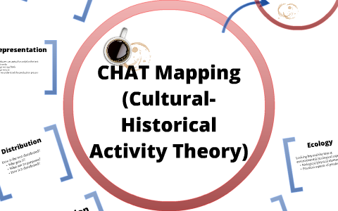 CHAT Mapping by Kathleen Daly on Prezi
