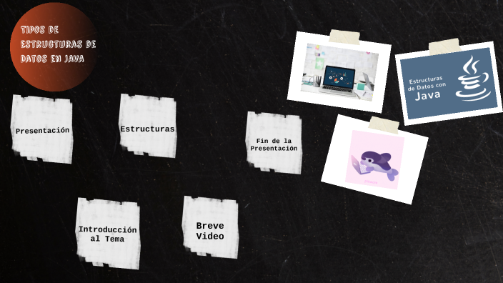 TIPOS DE ESTRUCTURAS DE DATOS EN JAVA by OSCAR EDUARDO ALZATE ROMERO on ...