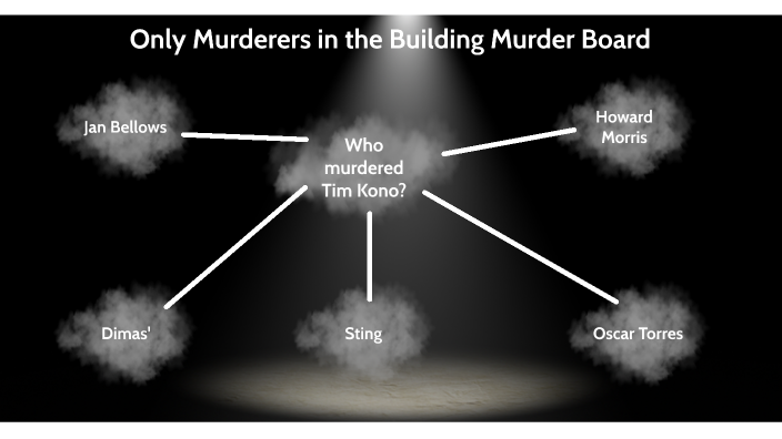Murder Board by Addison Naytowhow-Larocque on Prezi