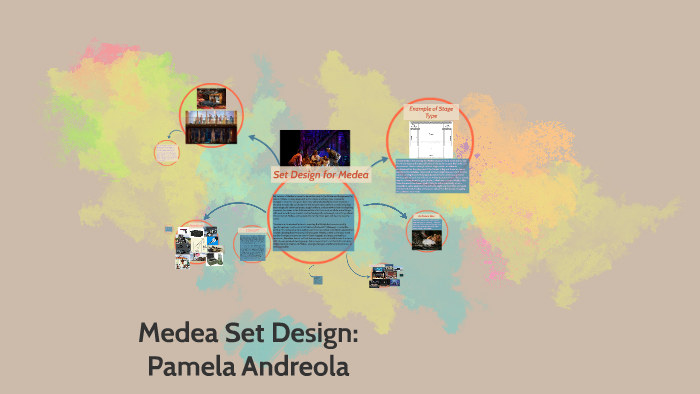Medea Set Design: Pamela Andreola by Pam Andreola on Prezi