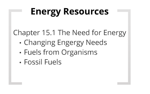 Energy Resources by Cecily Settle