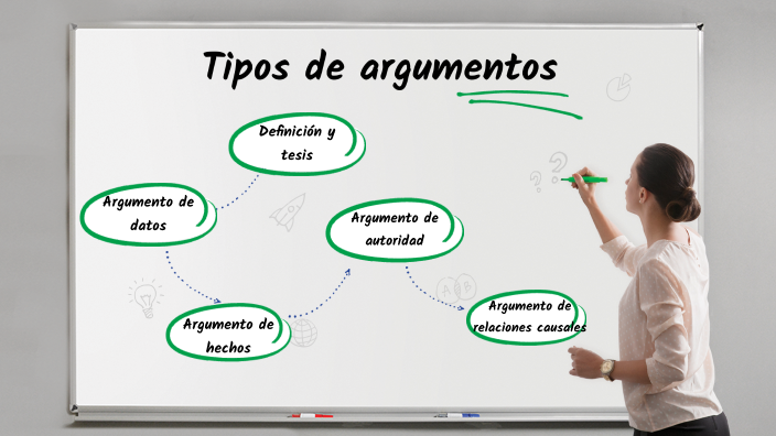 Tipos de argumentos y cómo funcionan by Ignacio Garnica Laverde on Prezi