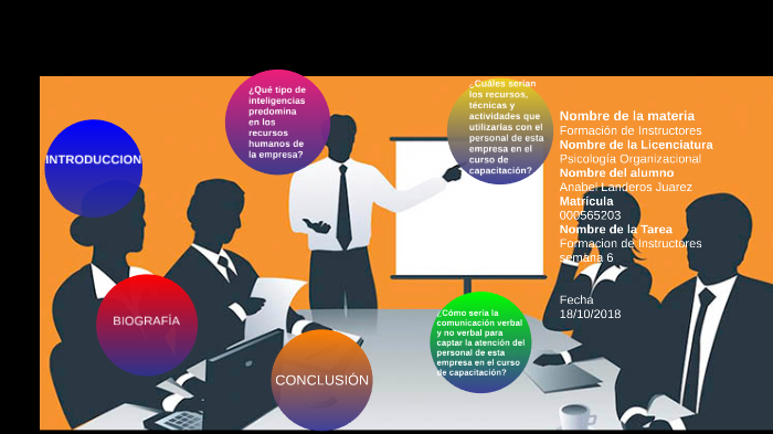 Análisis de caso: Características para una presentación efectiva. by ...