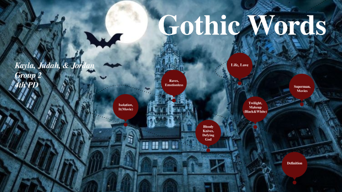 Gothic Words by Kayla Armstrong on Prezi