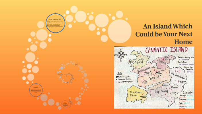 Canantic Island by Anvi Rana on Prezi