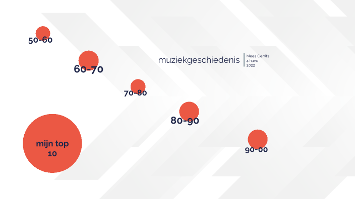 Muziekgeschiedenis by Mees Gerrits on Prezi