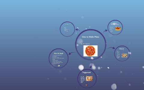 How to make Pizza by Roel Gomez on Prezi