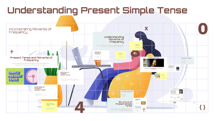 Understanding Present Simple Tense by Hannah Nguyen on Prezi