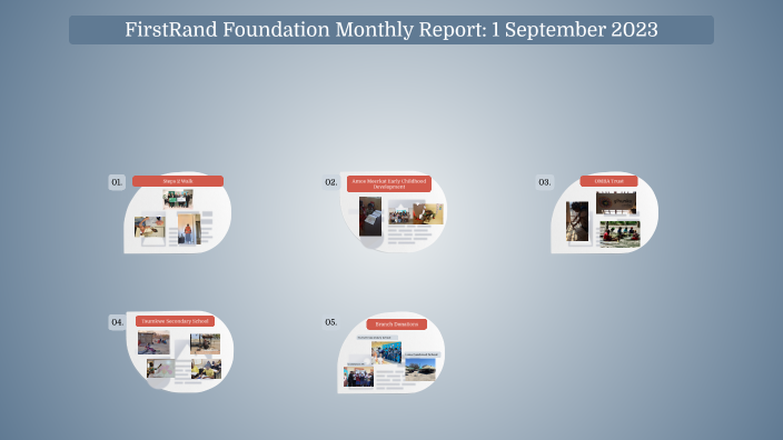 FirstRand Foundation Monthly Report: 1 September 2023 by Revonia Job on ...