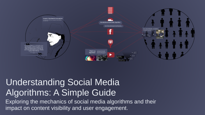 Understanding Social Media Algorithms: A Simple Guide by Madina ...