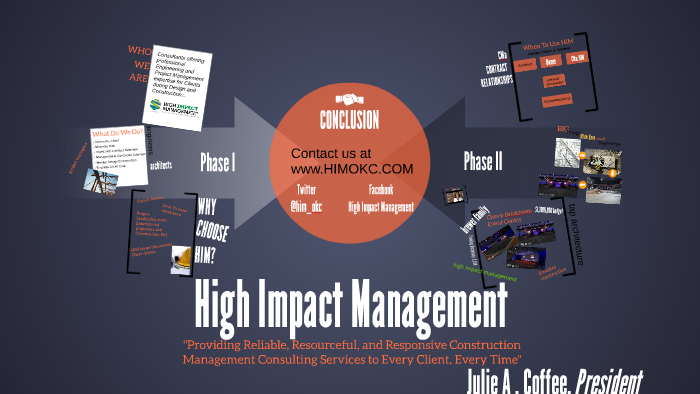 High Impact Management by Brittane Grant on Prezi