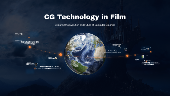 CG Technology in Film by 陽星 渡瀬 on Prezi