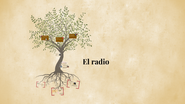 El radio by Fernanda Ordaz on Prezi