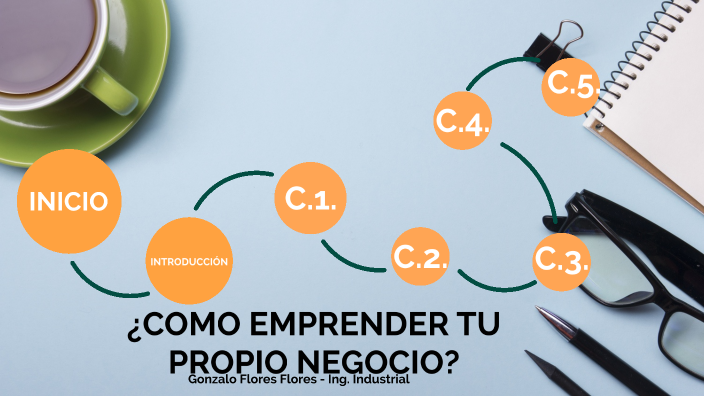 Curso ¿COMO EMPRENDER TU PROPIO NEGOCIO? by Gonzalo Flores Flores on Prezi