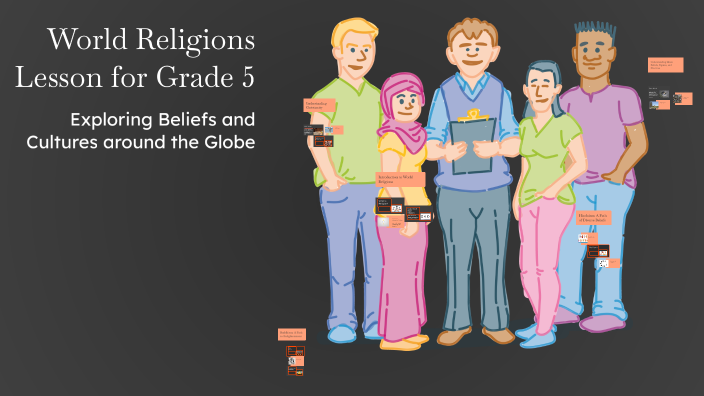 World Religions Lesson for Grade 5 by Wassim Almnkar on Prezi