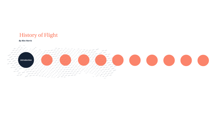 History of Flight Timeline by Alex Norris on Prezi