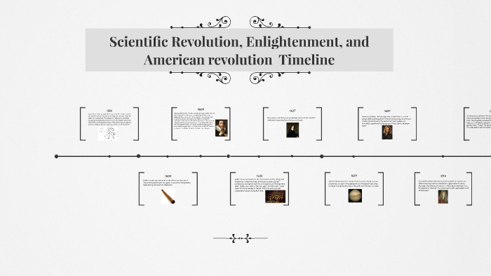 Enlightenment Timeline by Kylie Valluzzi