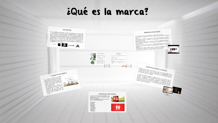 ¿Qué es la marca? by Maria del Pilar Cat on Prezi