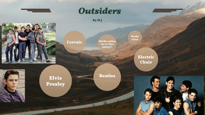 Max Juarez- Outsiders by Kari Spiwak on Prezi