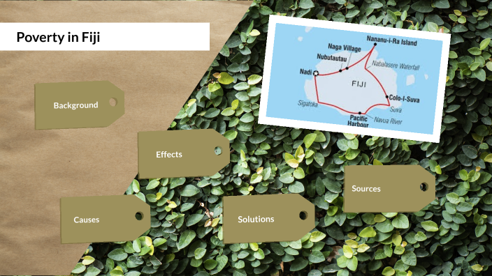 Poverty in Fiji by Mitchell Hess on Prezi