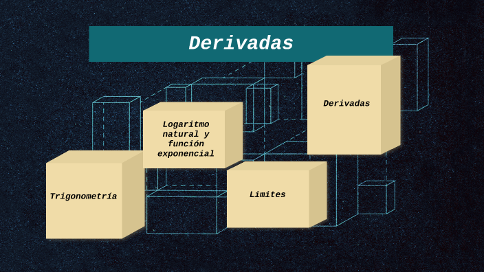Derivadas by FELIPE IGNACIO RAIBAUDI SEREY