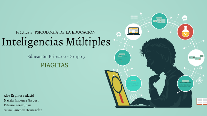 Reflexión sobre las Inteligencias Múltiples by SILVIA SANCHEZ HERNANDEZ ...