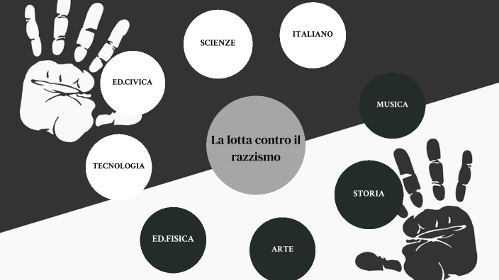 lotta contro il razzismo by sa-lvo_09 on Prezi