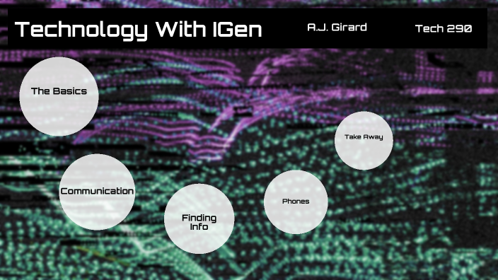 Push and Pull of the IGen by A.J. Girard on Prezi