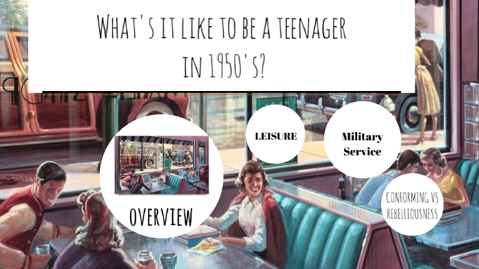 BEING A TEENAGER...1950 VS 2020 by gabriella paul on Prezi