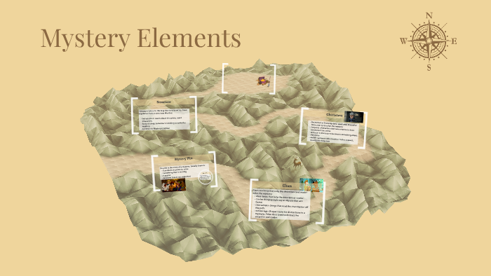 Mystery Elements by on Prezi