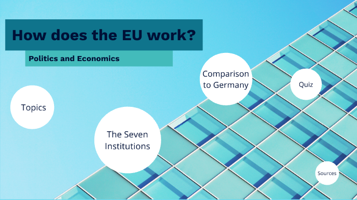 How does the EU work? by Anna Baum on Prezi