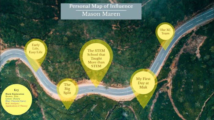 Personal Map of Influence by Mason Maren on Prezi