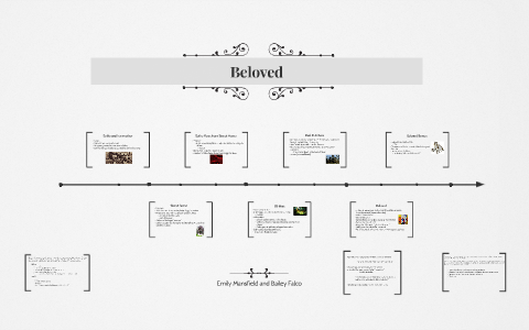 Beloved by Bailey Falco on Prezi