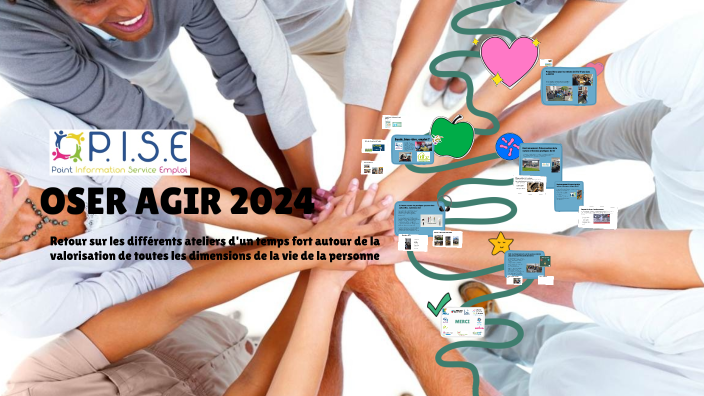 OSER AGIR 2024 - LE BILAN by SANDRINE GAUDIN on Prezi