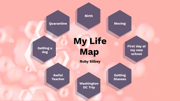 My Life Map by Ruby Silbey on Prezi