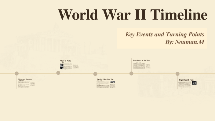 World War II Timeline by Nouman Minhaj on Prezi