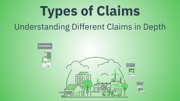 Types of Claims by Arabella Baliwag on Prezi