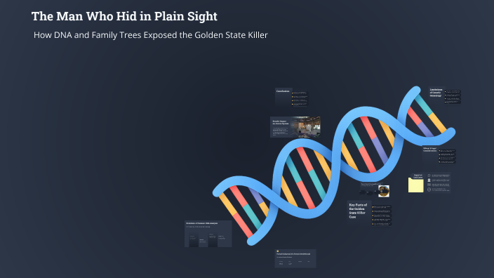 The Golden State Killer Case: A Forensic Breakthrough by hridya sharma ...