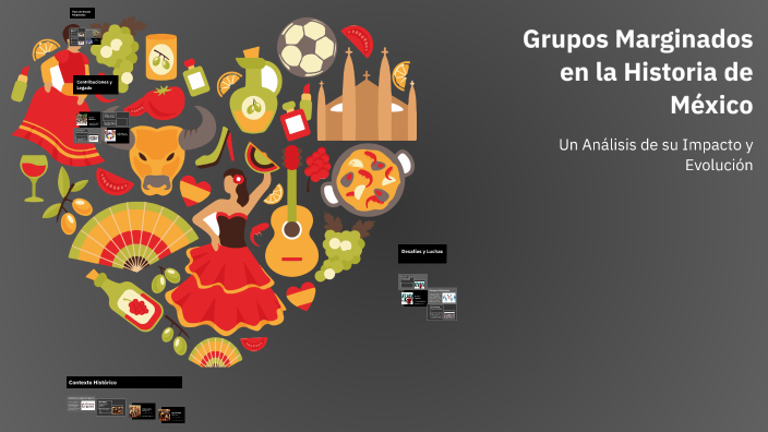Grupos Marginados en la Historia de México by María José Pérez Lárraga ...