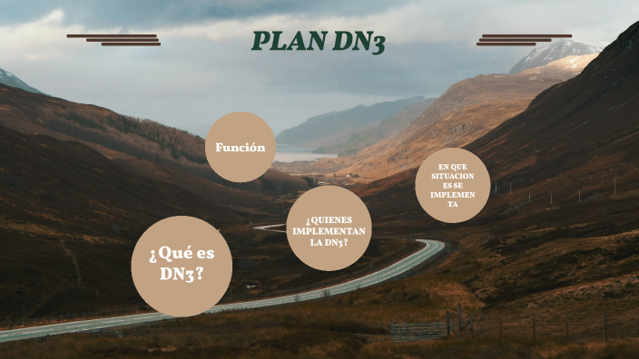 PLAN DN3 by Cristopher Perez on Prezi