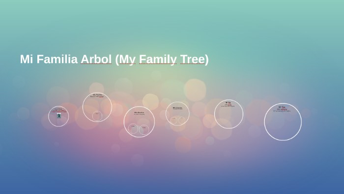 Mi Familia Arbol (My Family Tree) by Kylie Wittman on Prezi