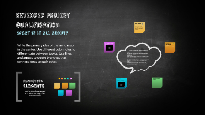 extended project qualification by on Prezi