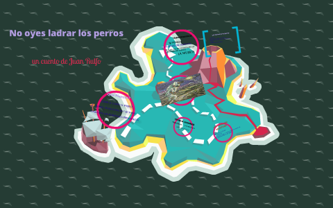 No oyes ladrar los perros by Matthew Jeppson on Prezi