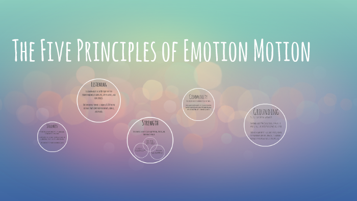 The Five Principles of Emotion Motion: sharing with students and ...