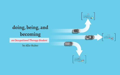 doing, being, and becoming by Allison Huber on Prezi
