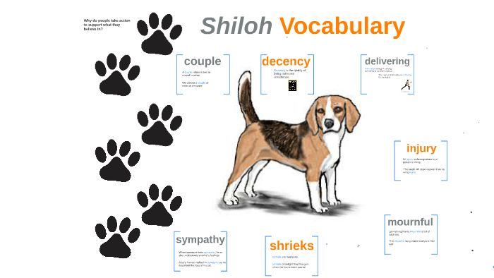 Shiloh Vocabulary by Cheryl Tuatoo on Prezi