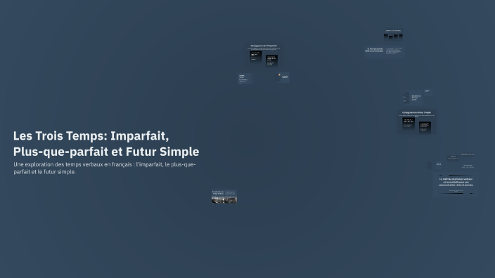 Les Trois Temps: Imparfait, Plus-que-parfait et Futur Simple by Kany ...